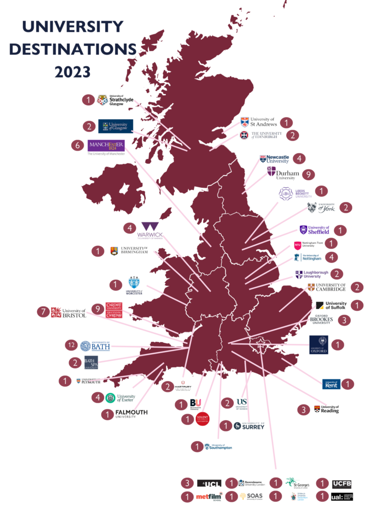 Academic Outcomes and University Destinations | Exeter School